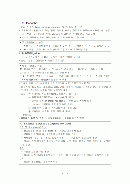 두통 레포트 자료