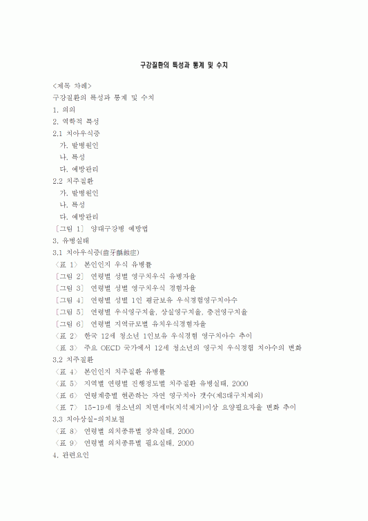 구강질환의 특성과 통계 및 수치