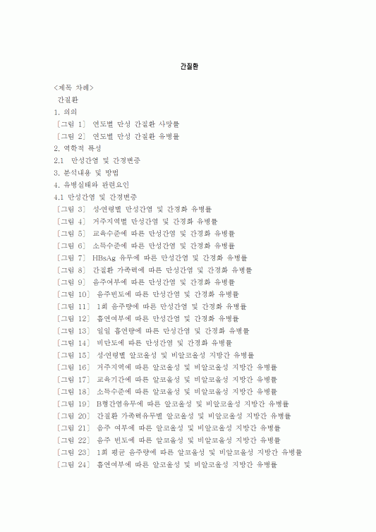 간질환의 특성과 통계 및 수치