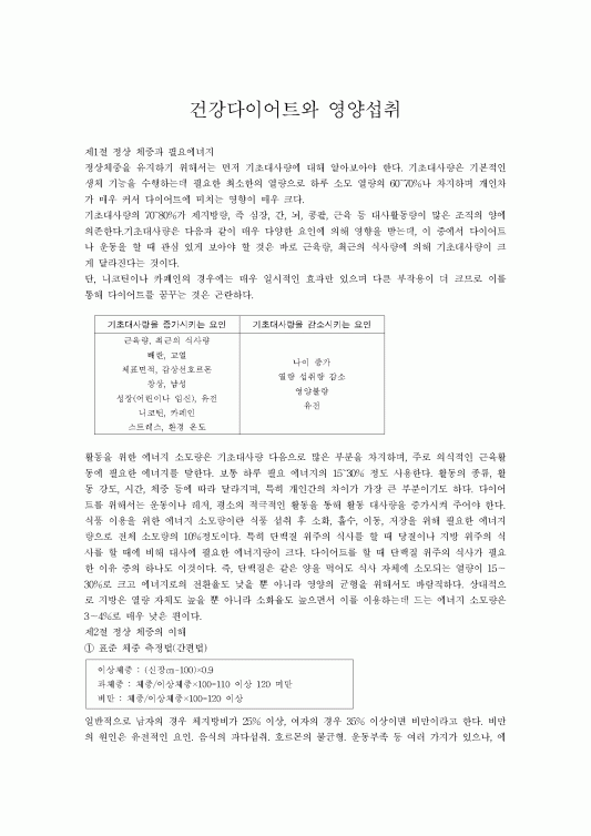 건강다이어트와 영양섭취