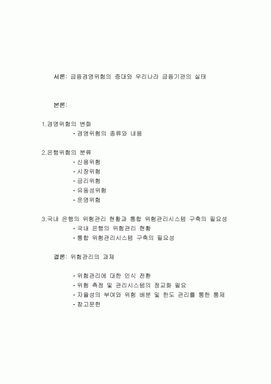 은행 위험 관리