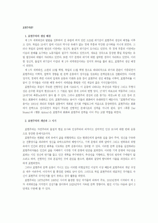 독일 표현주의 영화사