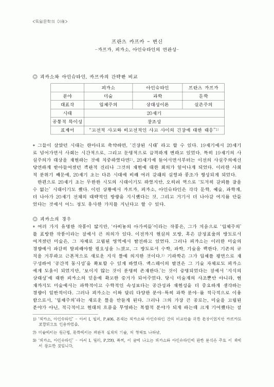 [서평/비평]프란츠 카프카-변신-(-카프카, 피카소, 아인슈타인의 연관성-)