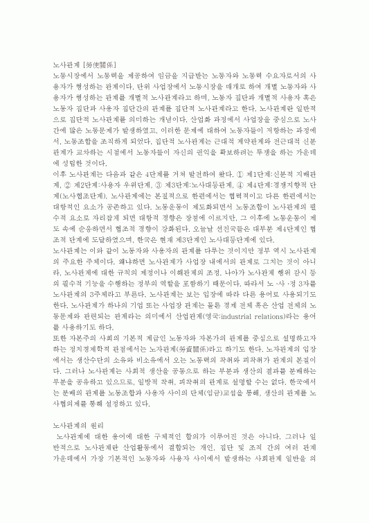 한국의 노사관계에 대해 논하시오.