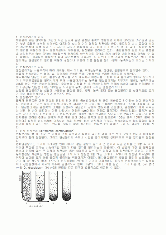 원심분리법 레포트 자료