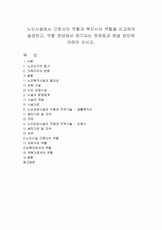 <노인간호학>노인시설에서 간호사와 복지사의 역할 비교 및 역할분담 문제점과 해결방안