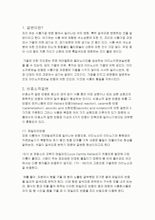 갈변에 대한 모든것