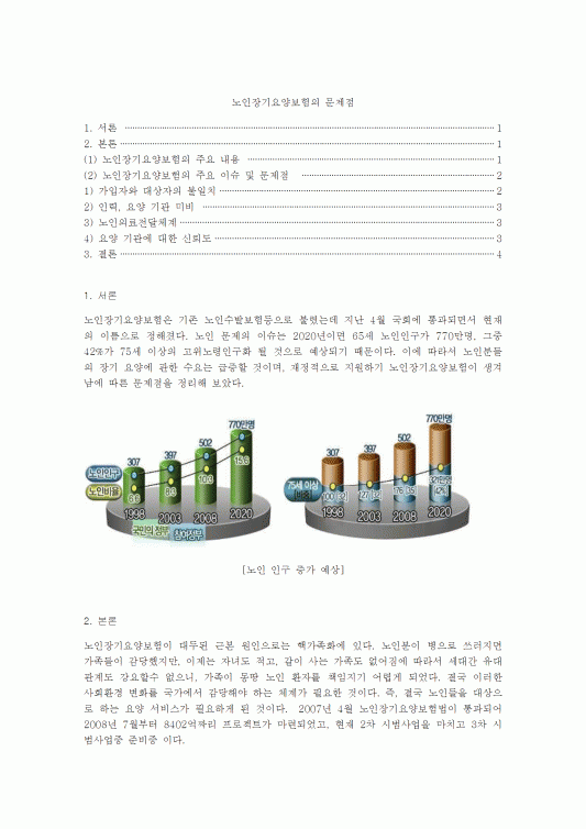 [사회이슈] 노인장기요양보험의 문제점