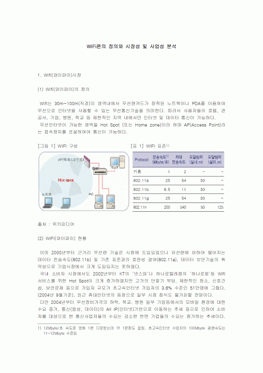 [e비즈니스]WiFi폰의 정의와 시장성 및 사업성 분석
