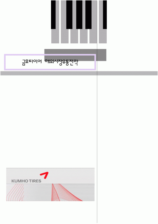 금호타이어 해외시장유통전략