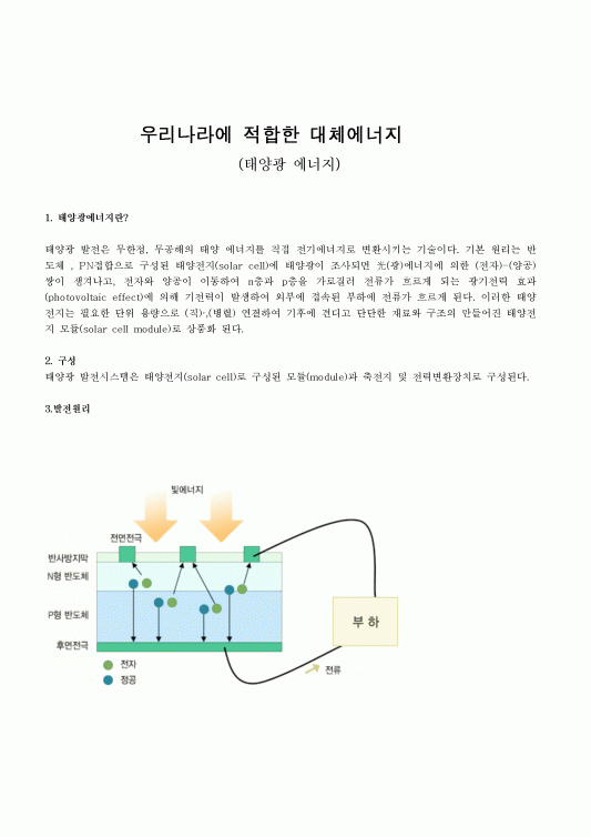 대체에너지 (태양광) 전망,국내외현황,가능성의 이유