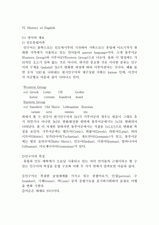 [영어교육]영어발달사