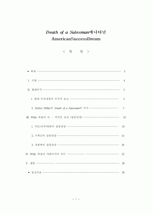 Death of a Salesman 에나타난 AmericanSuccessDream