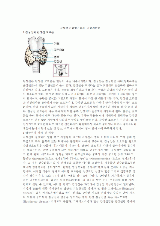 갑상선 기능항진증과  기능저하증