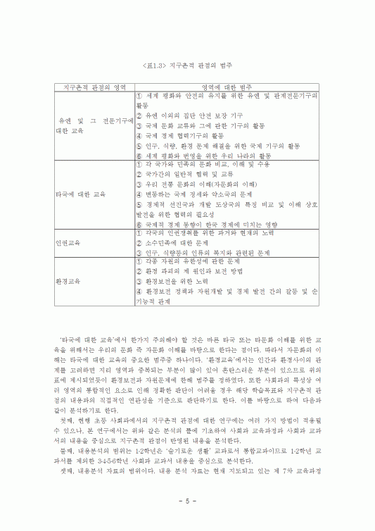 5쪽 미리보기
