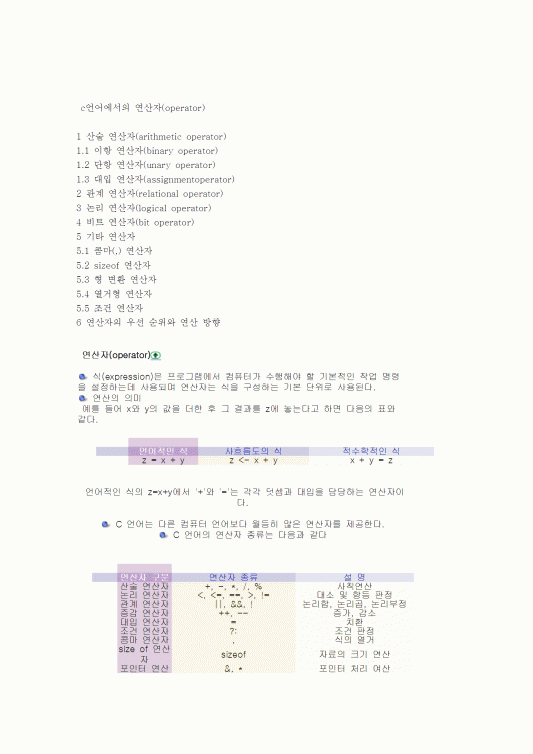 c언어에서의 연산자(operator)