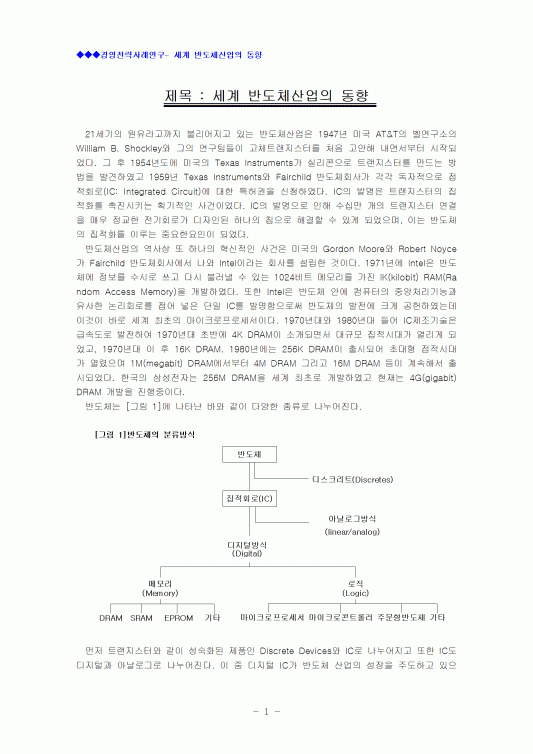 [08년1월]세계의 반도체 산업의 경영전략 사례분석 보고서 입니다.