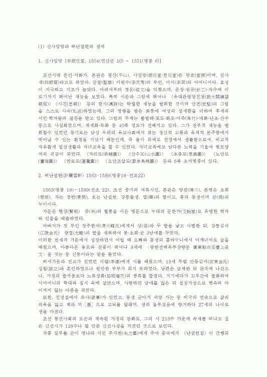 신사임당과 허난설헌 비교