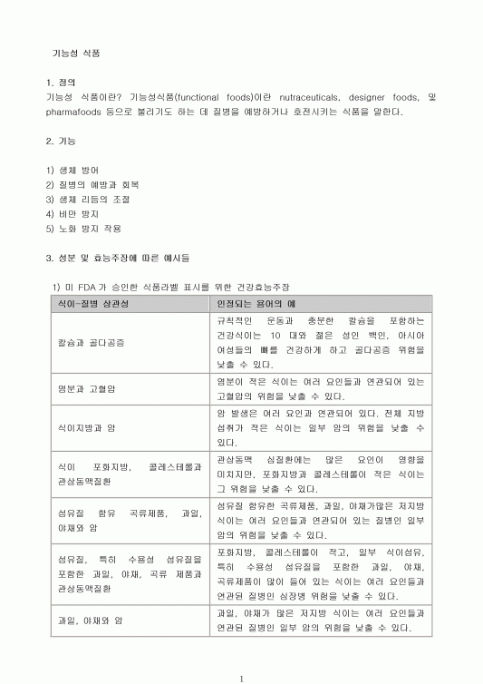 기능성 식품 성분 및 효능주장에 따른 예시들
