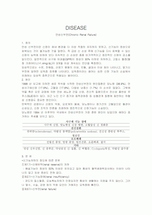 DISEASE -만성신부전(Chronic Renal Failure)