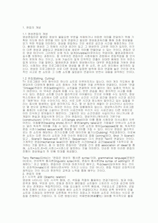 편집의 개념 레포트 자료