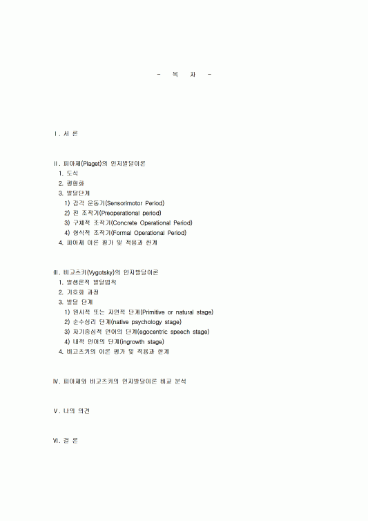 [아동발달 A형]피아제(Piaget)와 비고츠키(Vygotsky) 이론의 비교분석
