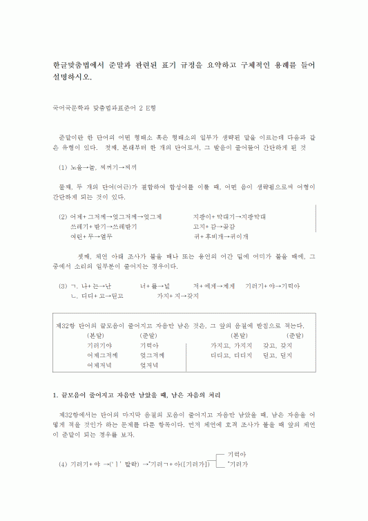 한글맞춤법에서 준말과 관련된 표기 규정을 요약하고 구체적인 용례를 들어 설명go