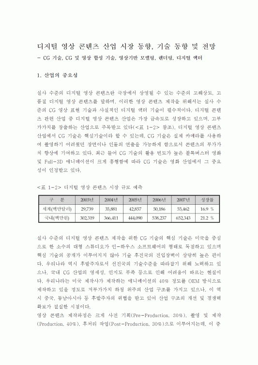 디지털 영상 콘텐츠 산업 시장 동향, 기술 동향 및 전망 - CG 기술, CG 및 영상 합성 기술, 영상기반 모델링, 렌더링, 디지털 엑터