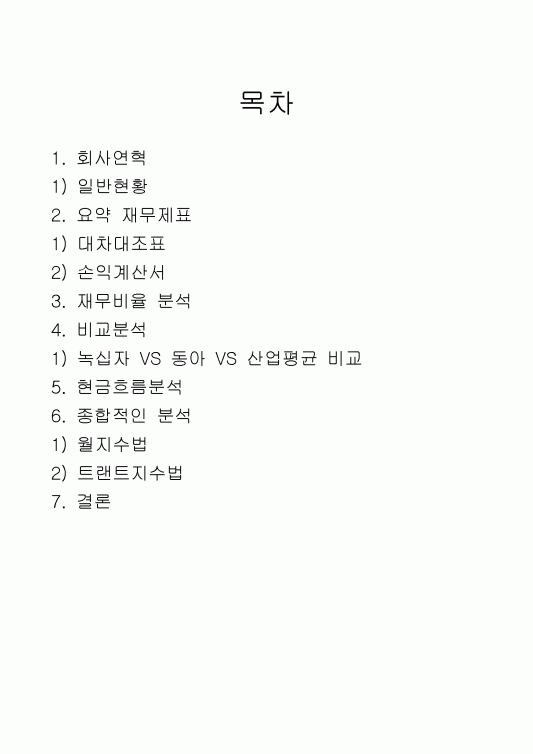 (경영분석)지수법을 활용한 주식회사 녹십자 경영성과 분석 평가