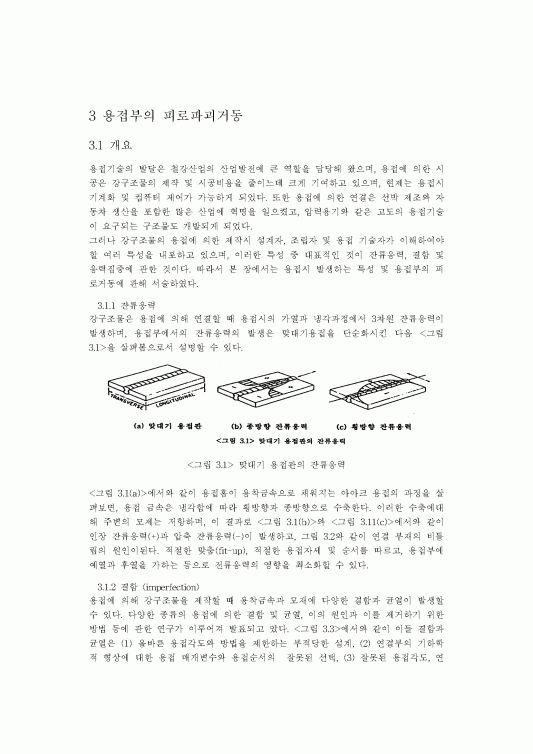 용접부의 피로 파괴 거동