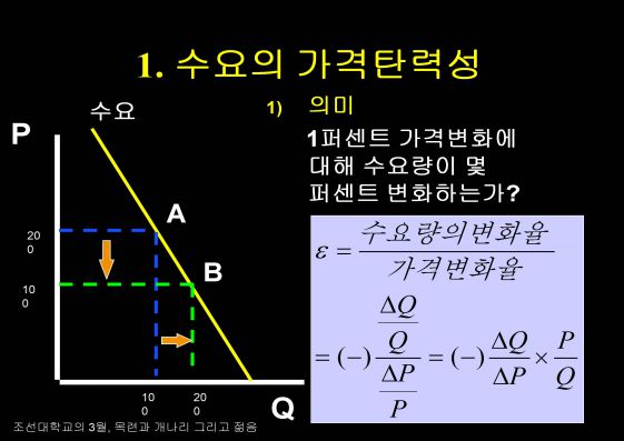 6쪽 미리보기