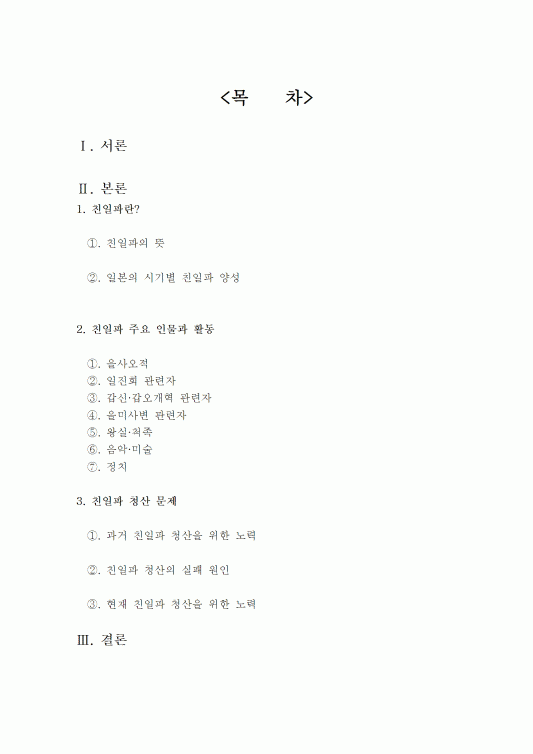 친일파와 친일파 청산 문제