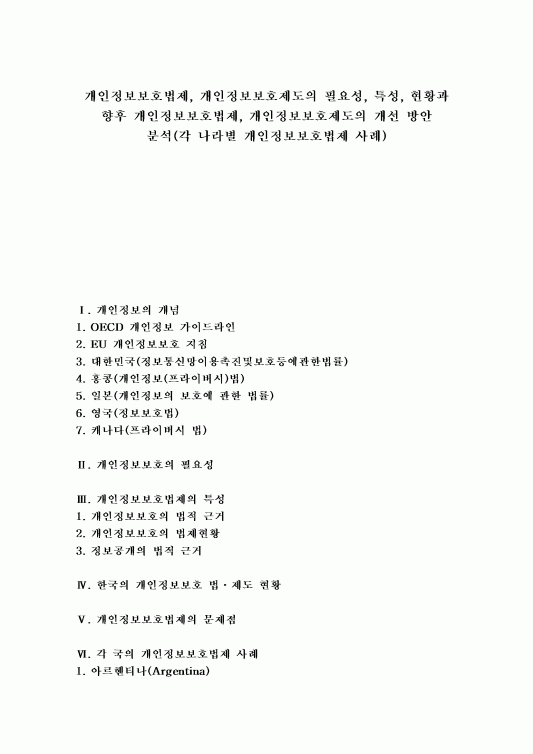 [개인정보보호법]개인정보의 개념, 개인정보보호의 필요성, 개인정보보호법제의 특성, 개인정보보호의 법제도 현황, 개인정보보호법제의 문제점, 각 국의 개인정보보호법제 사례, 개인정보보호법제 개선방안