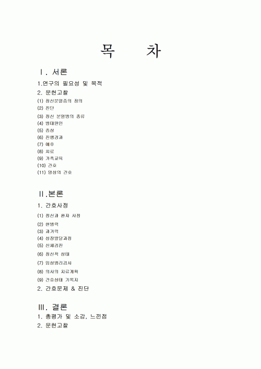 정신분열 케이스