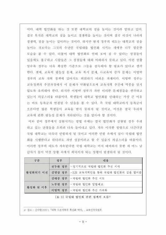9쪽 미리보기
