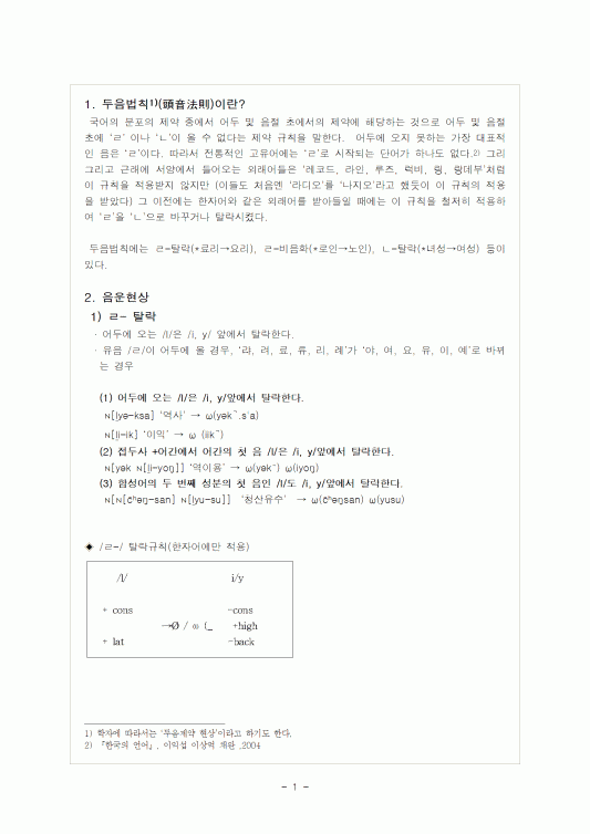 두음법칙 레포트 자료