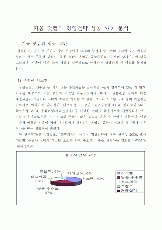 키움 닷컴의 경영전략 성공 사례 분석
