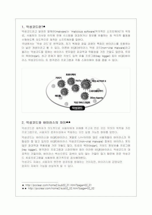 악성코드에 대해서