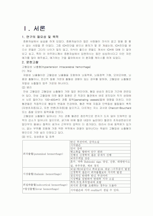 ICH환자에 관한 사례연구