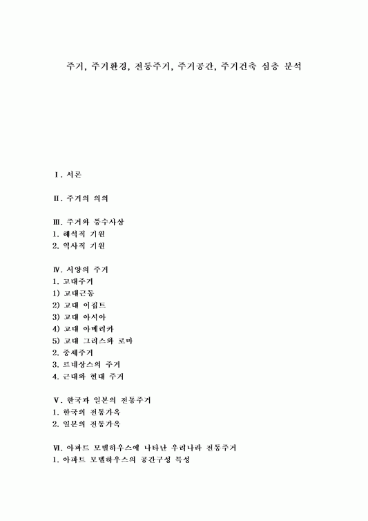 주거의 의의, 주거와 풍수사상, 서양 주거, 한국과 일본 전통주거, 아파트 모델하우스 전통주거, 주거공간 문제점 , 유비쿼터스와 주거환경변화, 쾌적한 주거환경, 미래 주거공간, 환경친화형 주거건축 개발방향