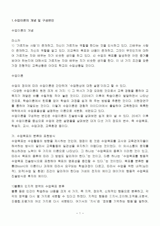 교육방법 및 교육공학 [사회과학]