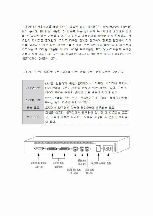 라우터 설정에 대하여
