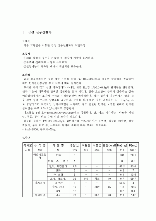 식사요법및 실습 급.만성 신부전 환자의 식단