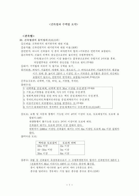 공인중개사-건축법과 주택법 요약