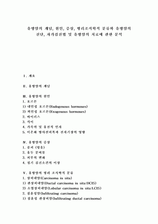 [유방암][유방암 진단][유방암 자가검진법][유방암 치료]유방암의 개념, 유방암의 원인, 유방암의 증상, 유방암의 병리조직학적 분류와 유방암의 진단, 유방암의 자가검진법 및 유방암의 치료에 관한 분석