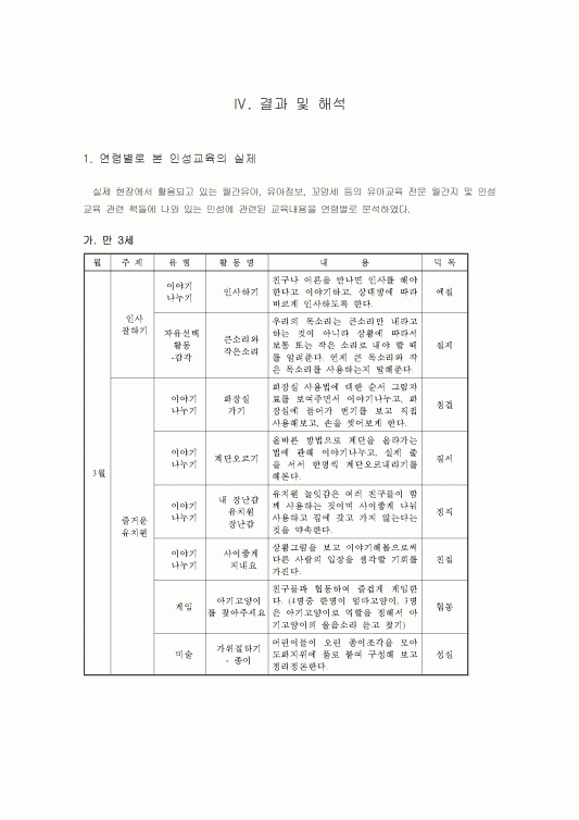 8쪽 미리보기