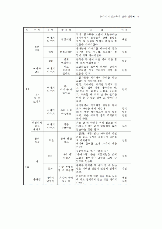 9쪽 미리보기