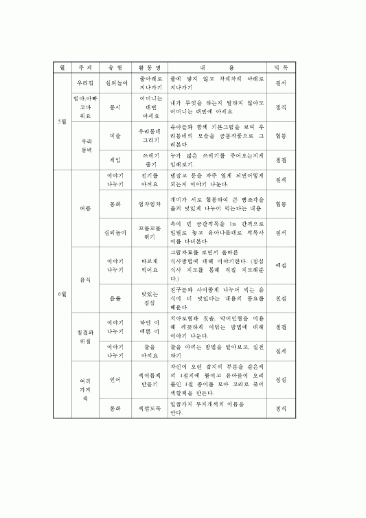 10쪽 미리보기