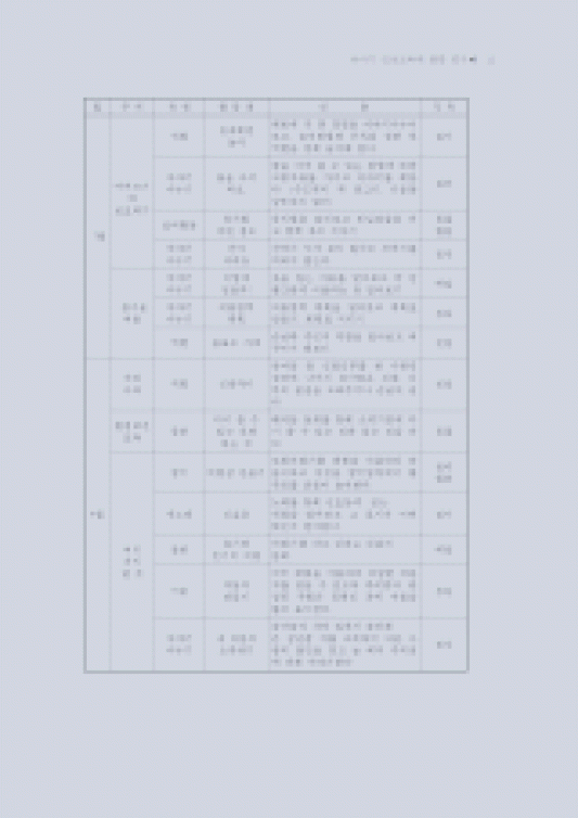 11쪽 미리보기