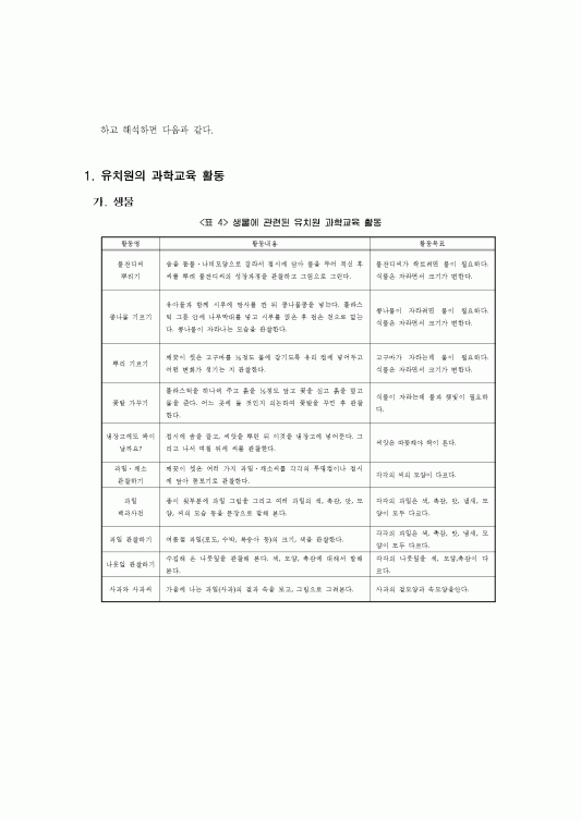10쪽 미리보기